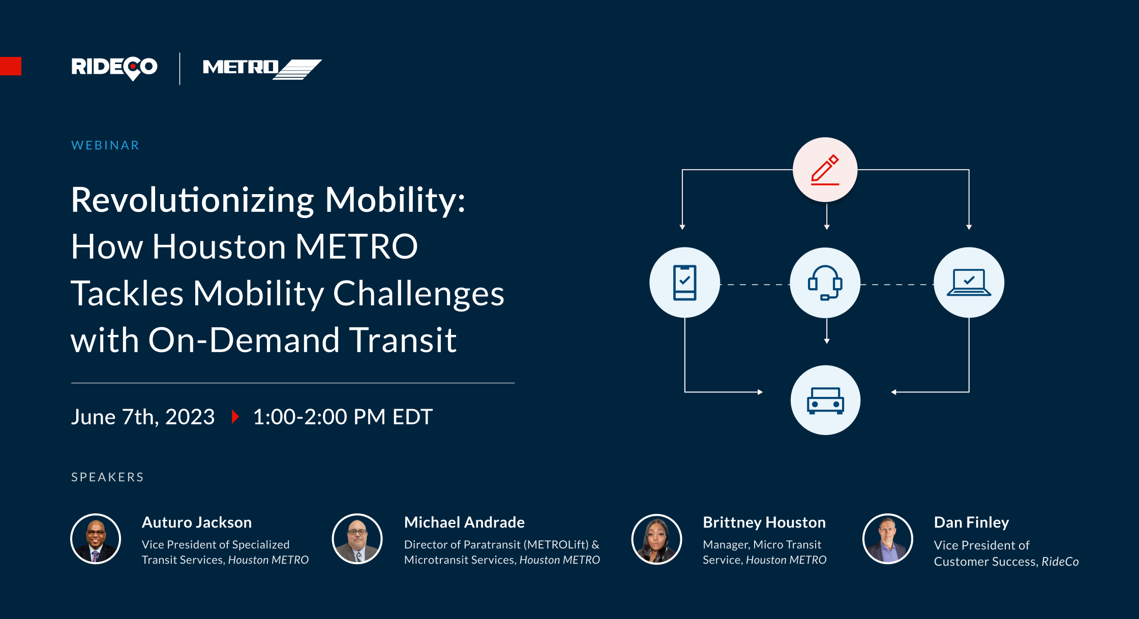 Revolutionizing Mobility: How Houston METRO Tackles Mobility Challenges ...